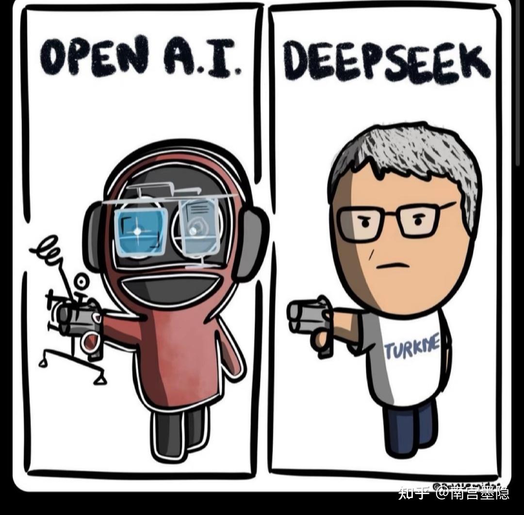 “Deepseek”到底是什么？ - 知乎