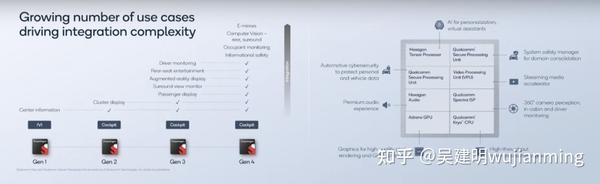 芯片投资-算力PK-深度学习 - 知乎