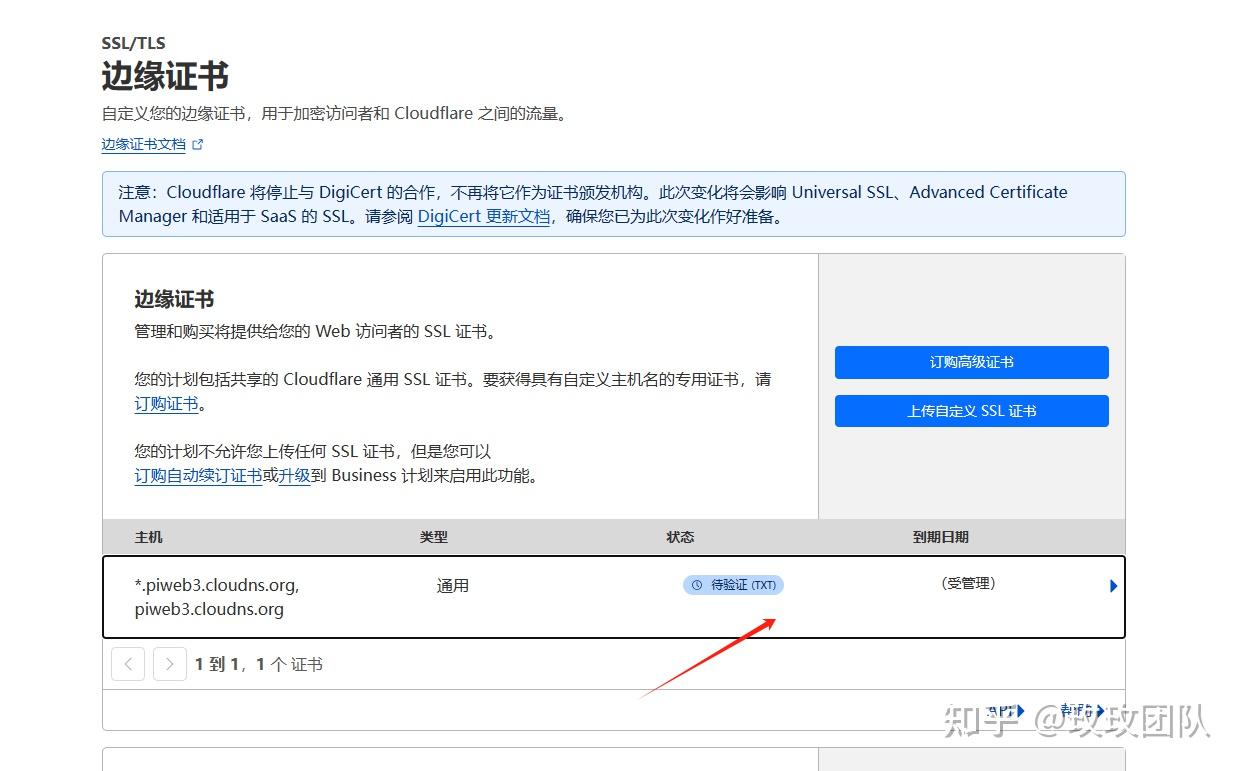 ClouDNS域名申请CloudFlare的SSL证书问题 - 知乎