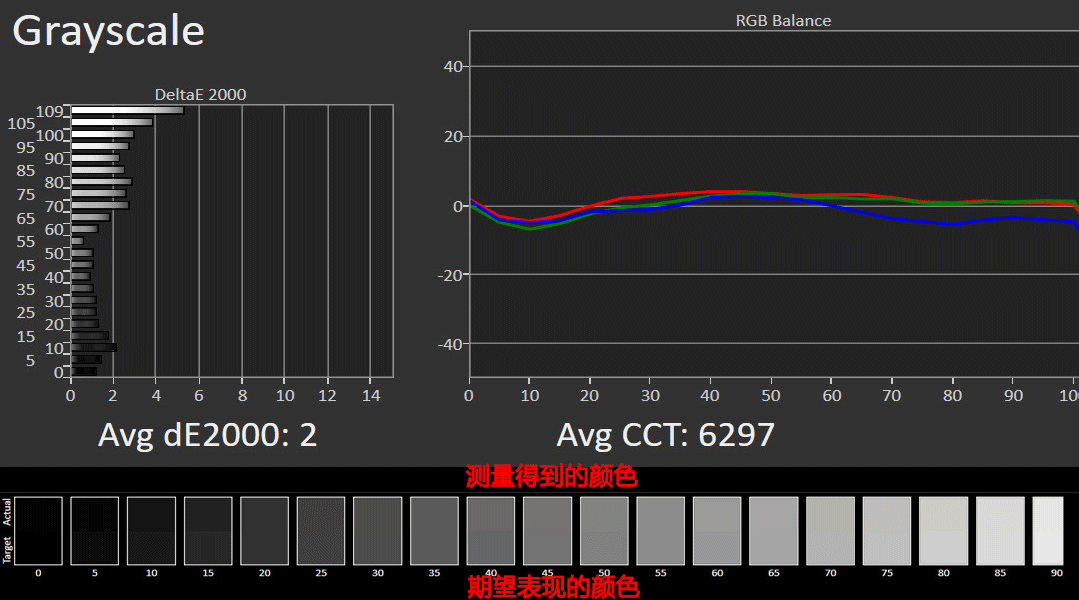 雷鸟R645C升级V081固件 有惊喜也有... - 知乎