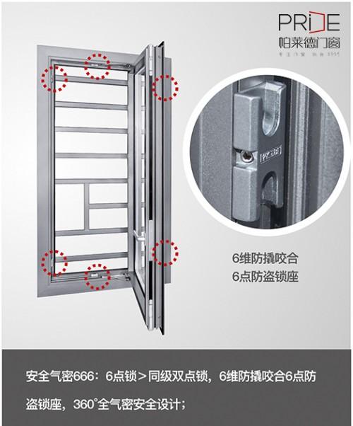 门窗五金系统（详解） - 知乎
