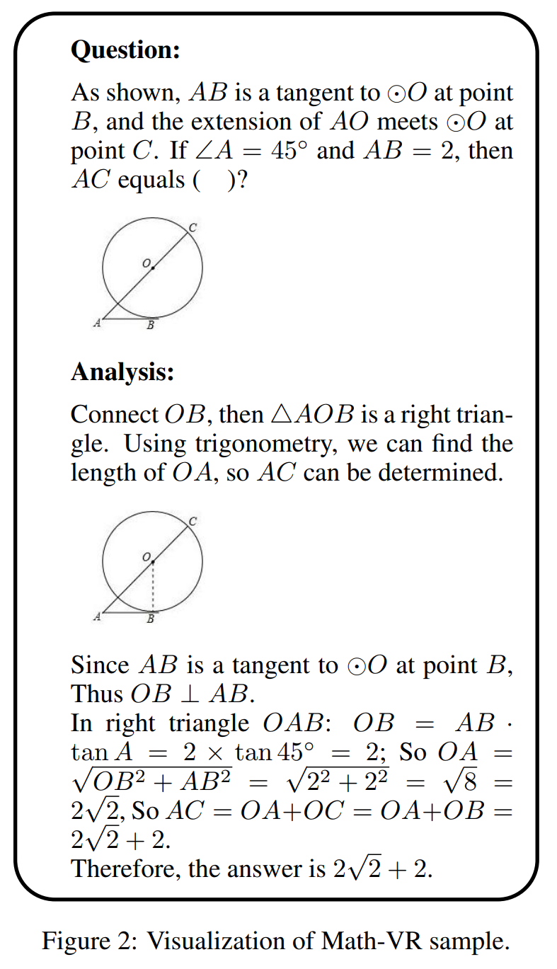 港大、美团联手CodePlot-CoT：让AI像人一样“画图思考”，数学推理能力飙升21% - 知乎
