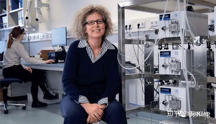 KNAUER（诺尔）：脂质纳米颗粒（LNP）制备技术的未来就在这里 - 知乎