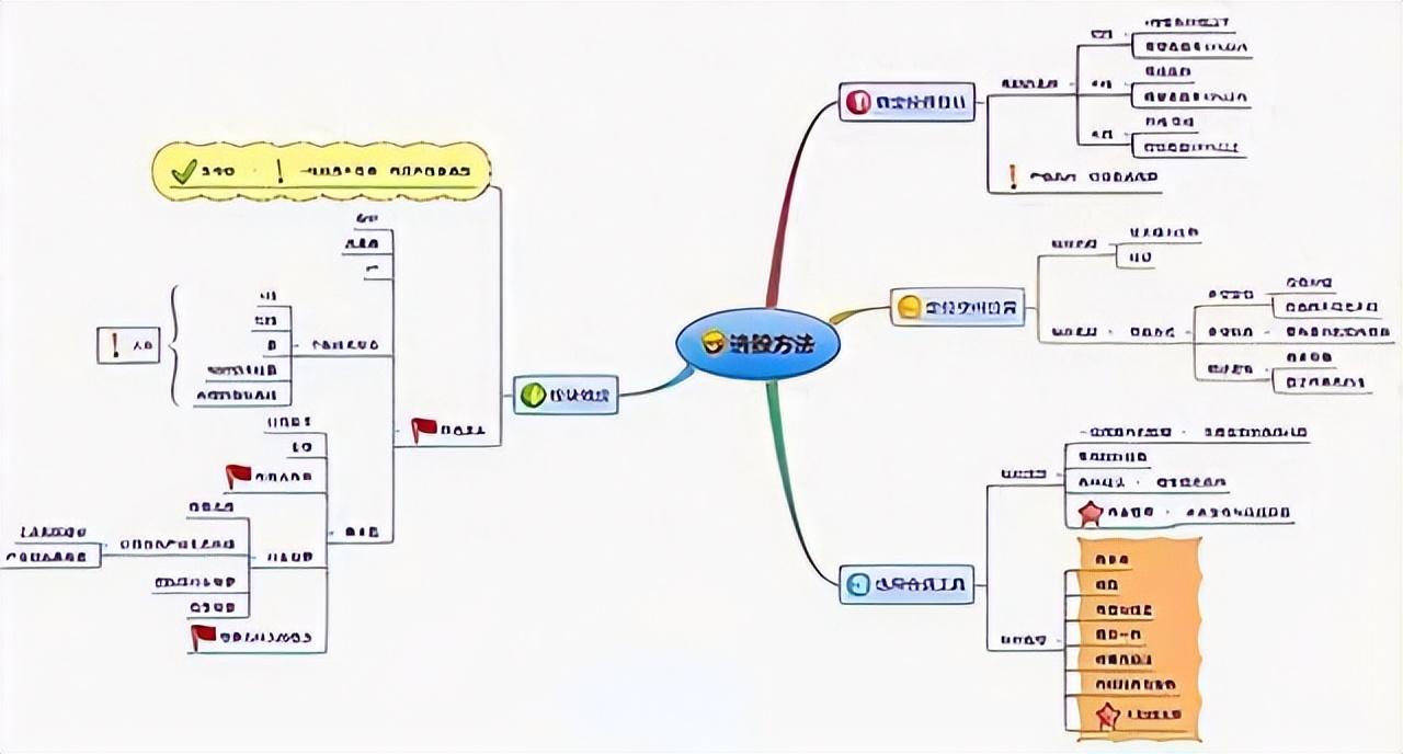 炒股亏了一年工资，十几万吧，总是走不出来，抑郁了，怎么办呢？ - 知乎