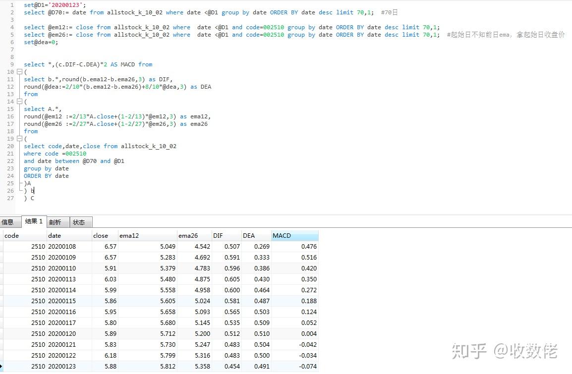 MACD指标中EMA，DIFF，DEA的计算过程 - 知乎