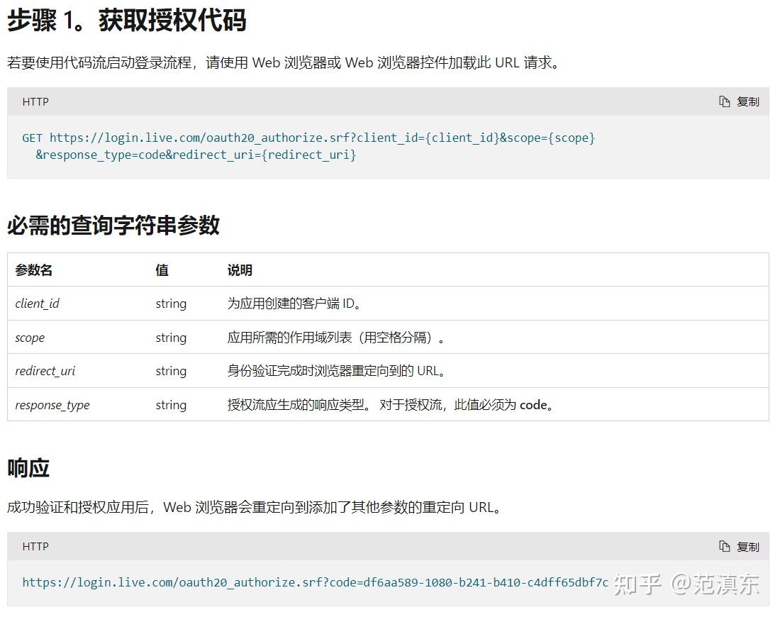 配置 OneDrive API 并使用 Python 上传文件 - 知乎