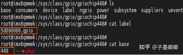一文搞懂 | Linux pinctrl/gpio子系统 - 知乎