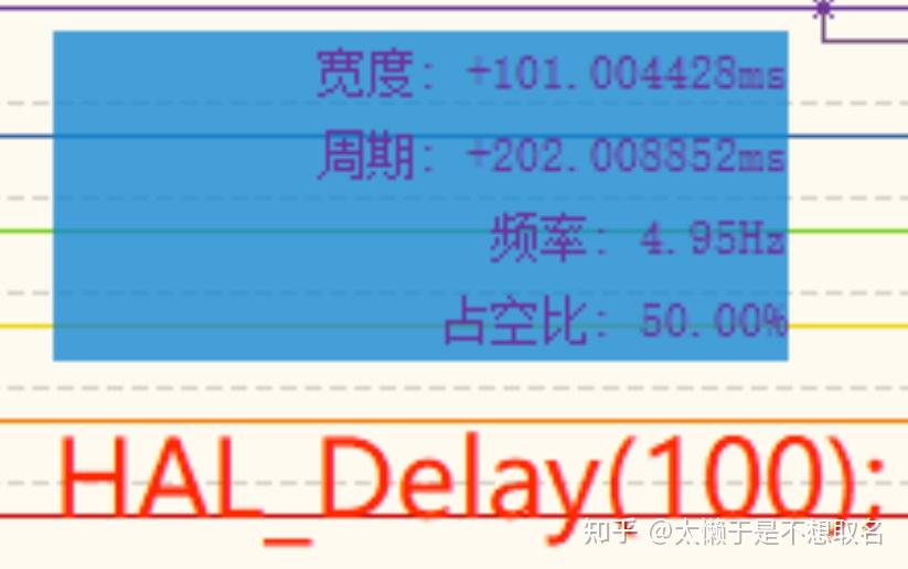 HAL_Delay(0)是不延时嘛？你真的了解STM32中的延时函数嘛 ？ - 知乎
