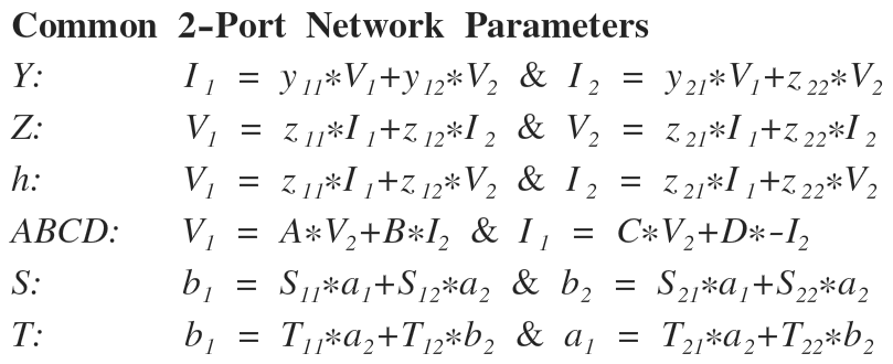 双口网络Z参数Y参数H参数G参数T参数 - 知乎