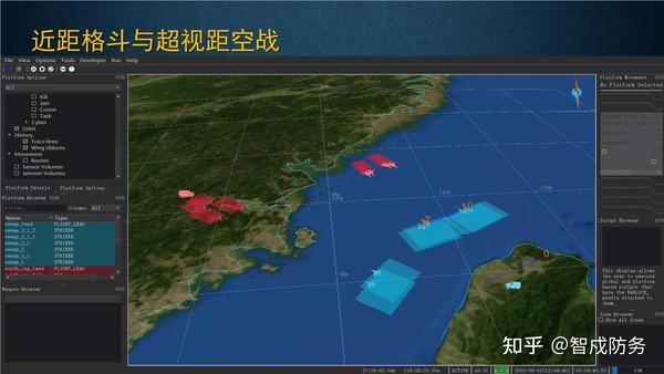 AFSIM跨域建模与仿真平台 - 知乎