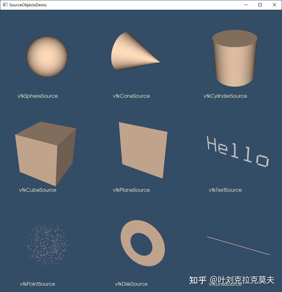 VTK官方示例Python版92 - SourceObjectsDemo.py - 知乎