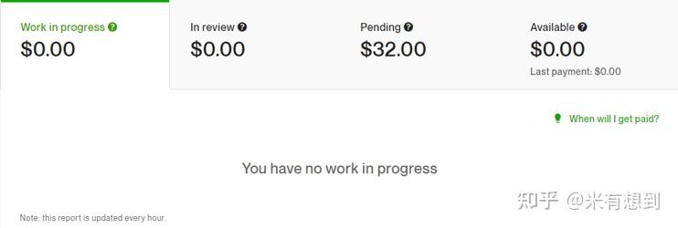 Upwork 小白初体验 - 知乎