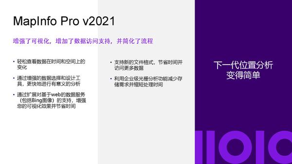 【MapInfo Pro】产品介绍 - 知乎