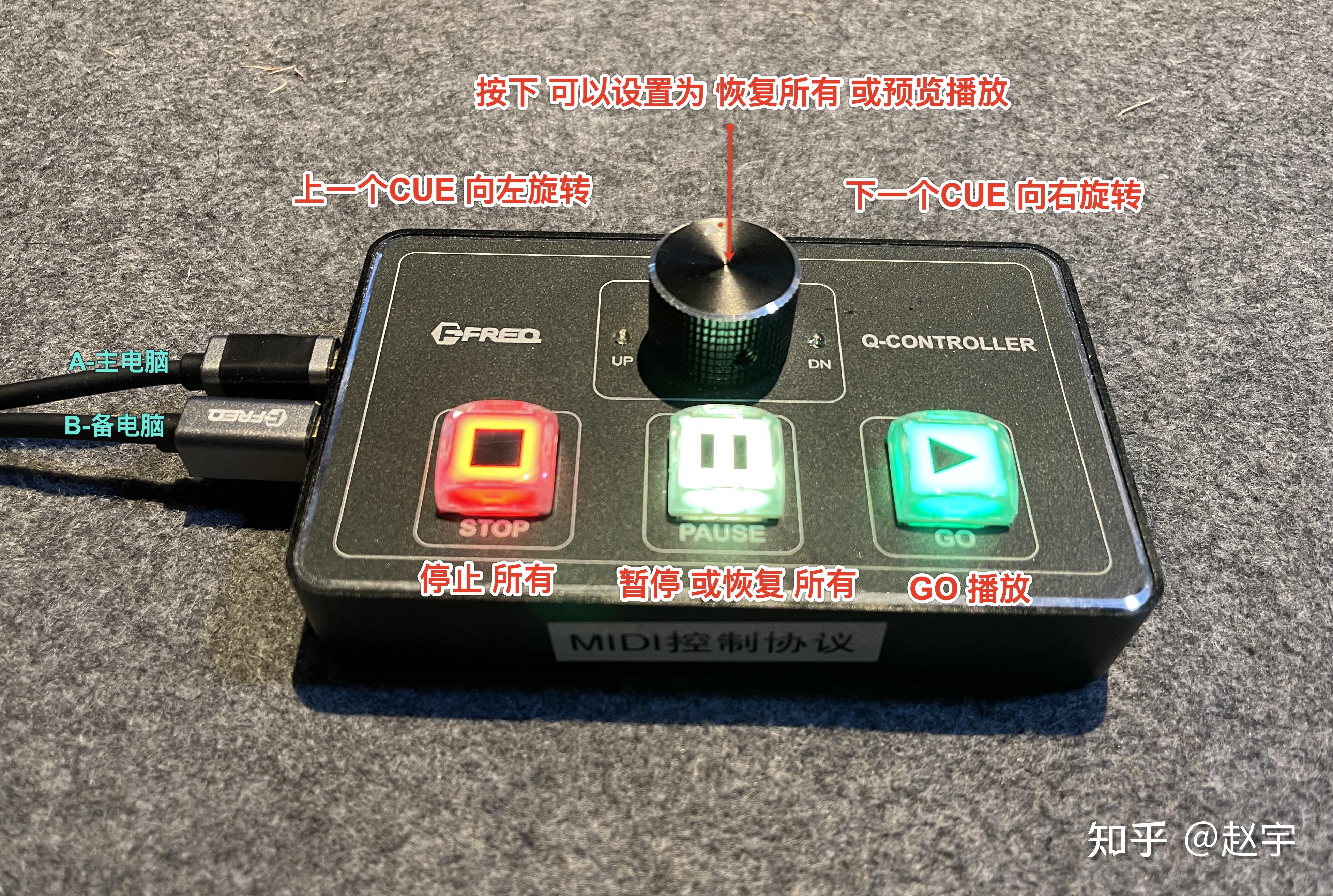 Qlab 现场音频播放软件-快速上手指南 - 知乎