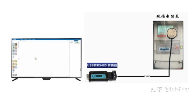 项目实战 | DLT645-2007协议数据采集、上云、web组态场景搭建 - 知乎