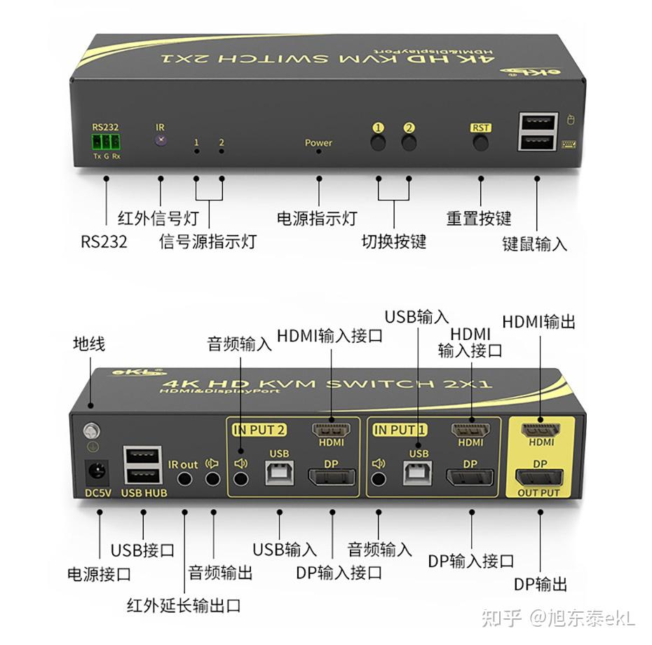 双主机双显示器2进2出切换使用解决方案 - 知乎