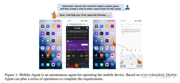 【LLM-agent】MOBILE-AGENT: 具有视觉感知能力的自治多模移动设备agent - 知乎