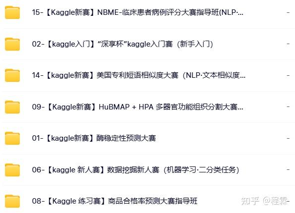 kaggle十大竞赛类型，你都了解吗？（2025年） - 知乎