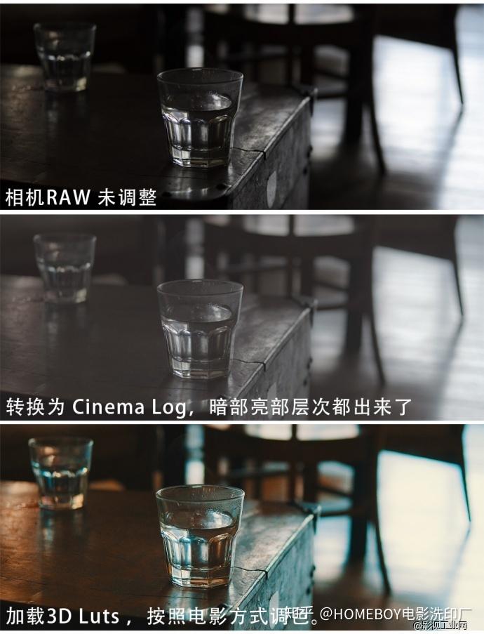 RAW TO LOG,让你的照片拥有电影工业级别的调色方法 - 知乎