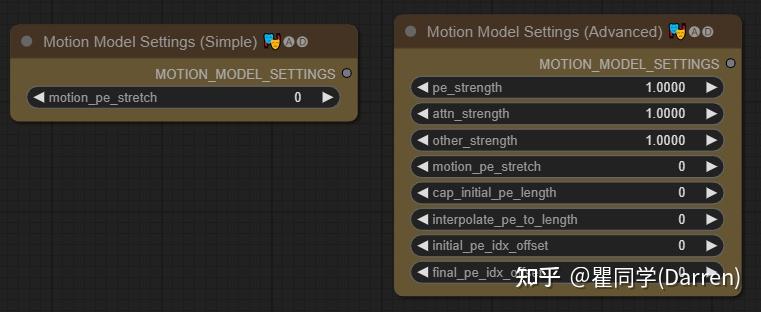 ComfyUI文生动图-ComfyUI-AnimateDiff-Evolved(官方直译)详细部署与使用 - 知乎