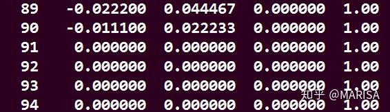 VASP之HSE06能带计算 - 知乎
