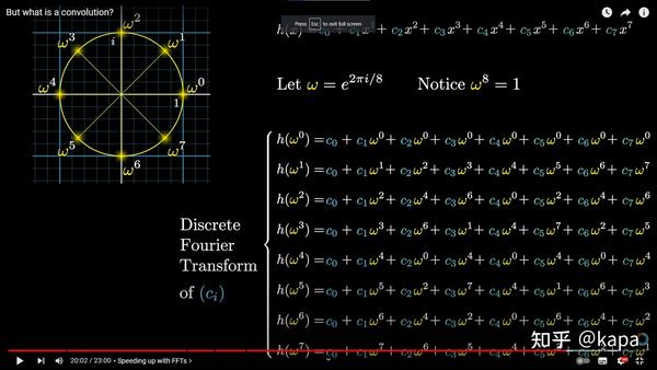 3B1B 讲的卷积计算(高斯分布,CNN,傅里叶变换) - 知乎