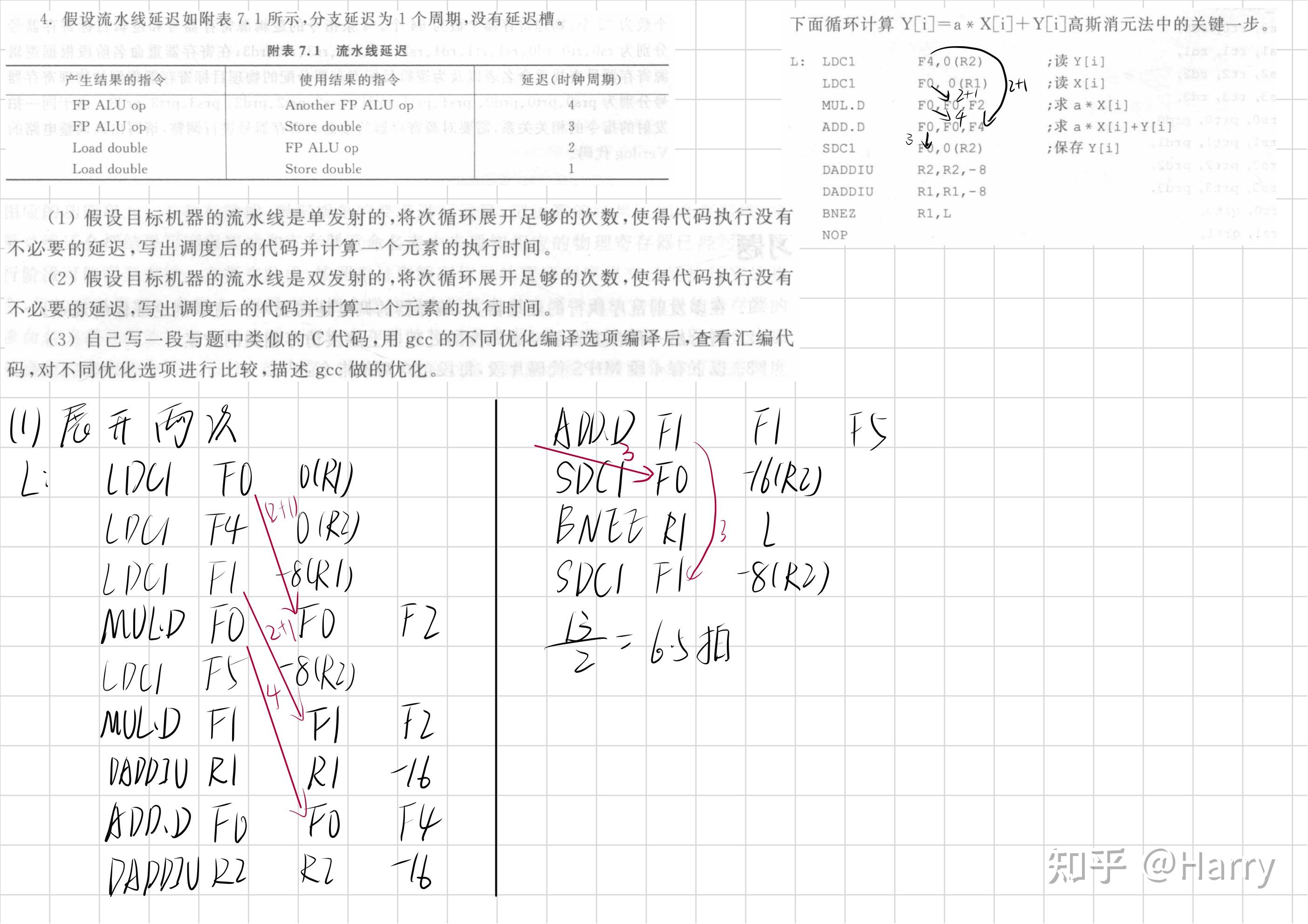 计算机体系结构 | 作业与答案汇总 - 知乎