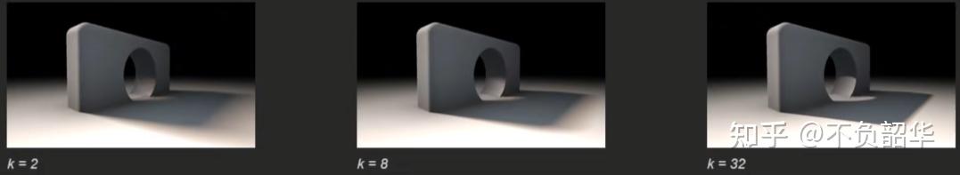 UE 渲染管线Deferred shading - 知乎