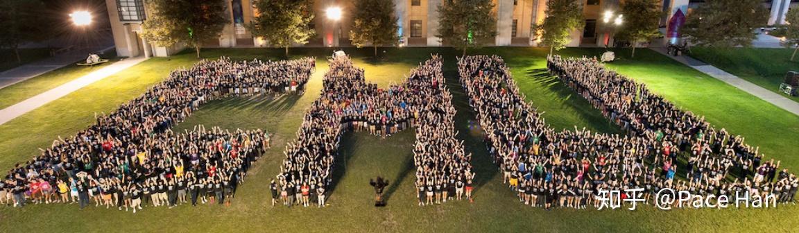 干货|CMU MSCF项目介绍 - 知乎