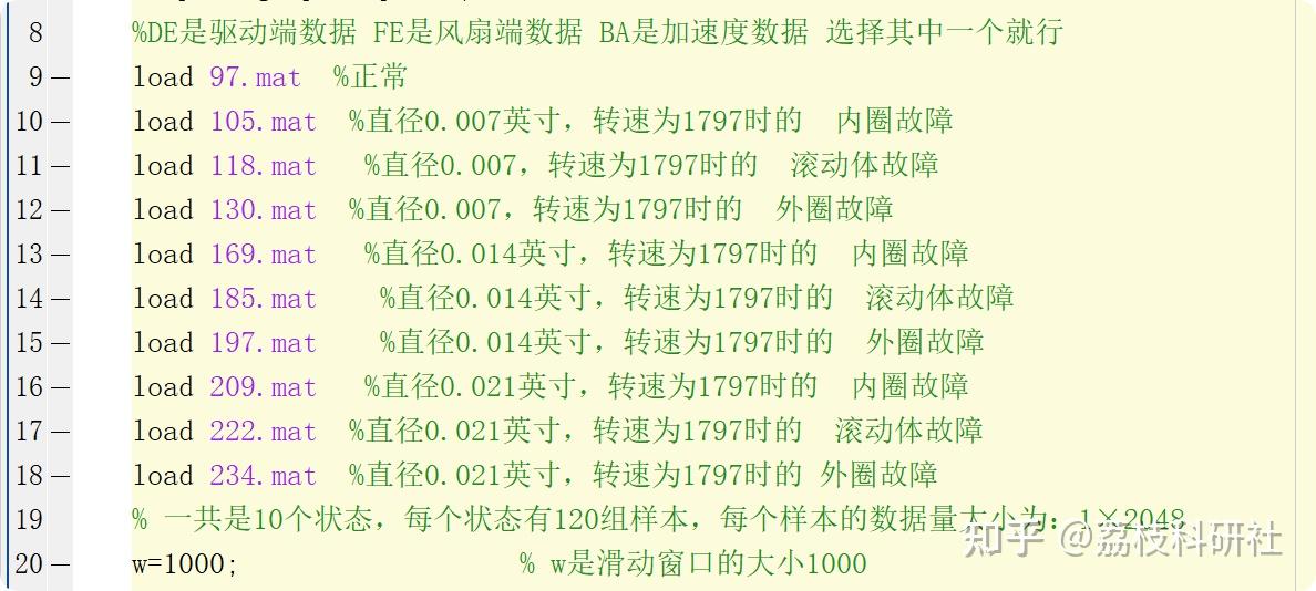 【创新】【故障处理】【BWO-VMD特征提取】基于白鲸优化算法BWO优化VMD参数,最小包络熵为适应度函数,提取特征向量研究（Matlab代码实现） - 知乎