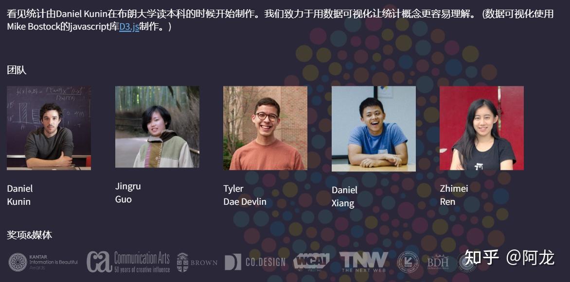 学习概率论的可视化网站 - 知乎