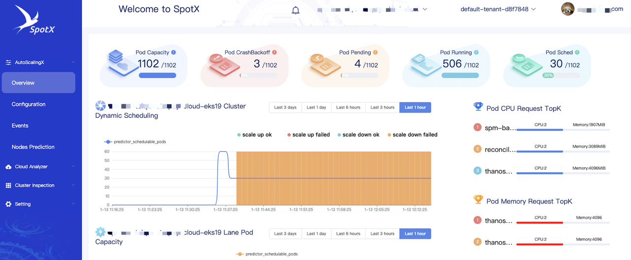 聚云科技SpotX：稳定使用AWS Spot实例！ - 知乎