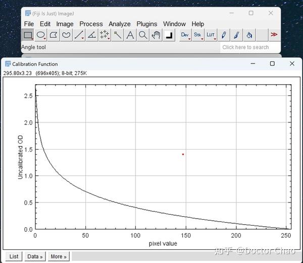 Image J 统计免疫组化片子阳性信号的平均光密度值教程 - 知乎