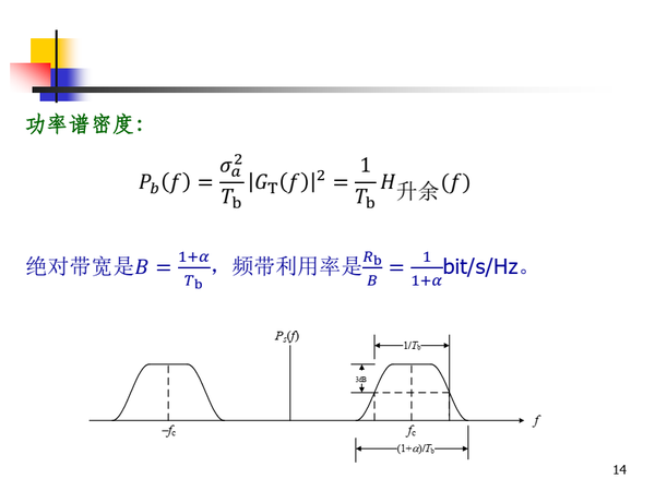 通信原理第6章 6.6 BPSK 6.7 DPSK - 知乎