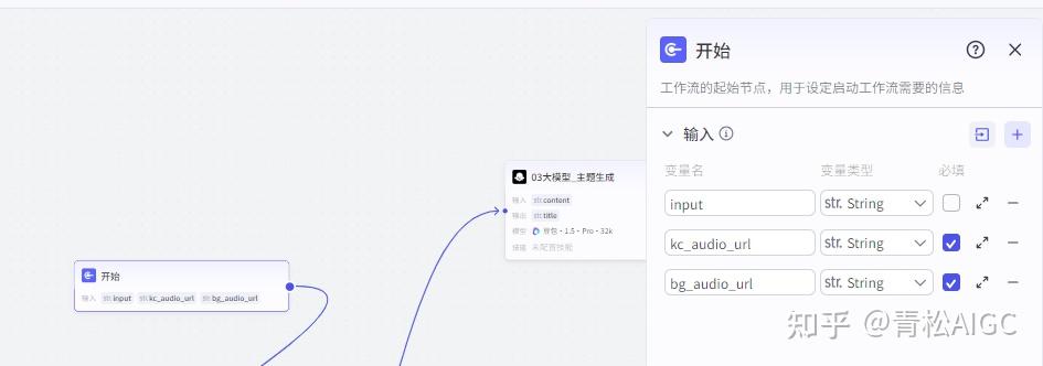 扣子Coze教程：沉浸式历史故事视频，扣子Coze工作流一键批量生成(附提示词) - 知乎