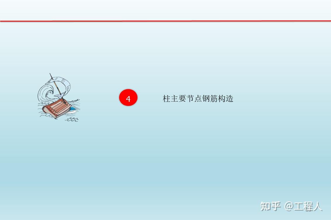 【351】16G101图集常用点三维示例解读95页PPT - 知乎