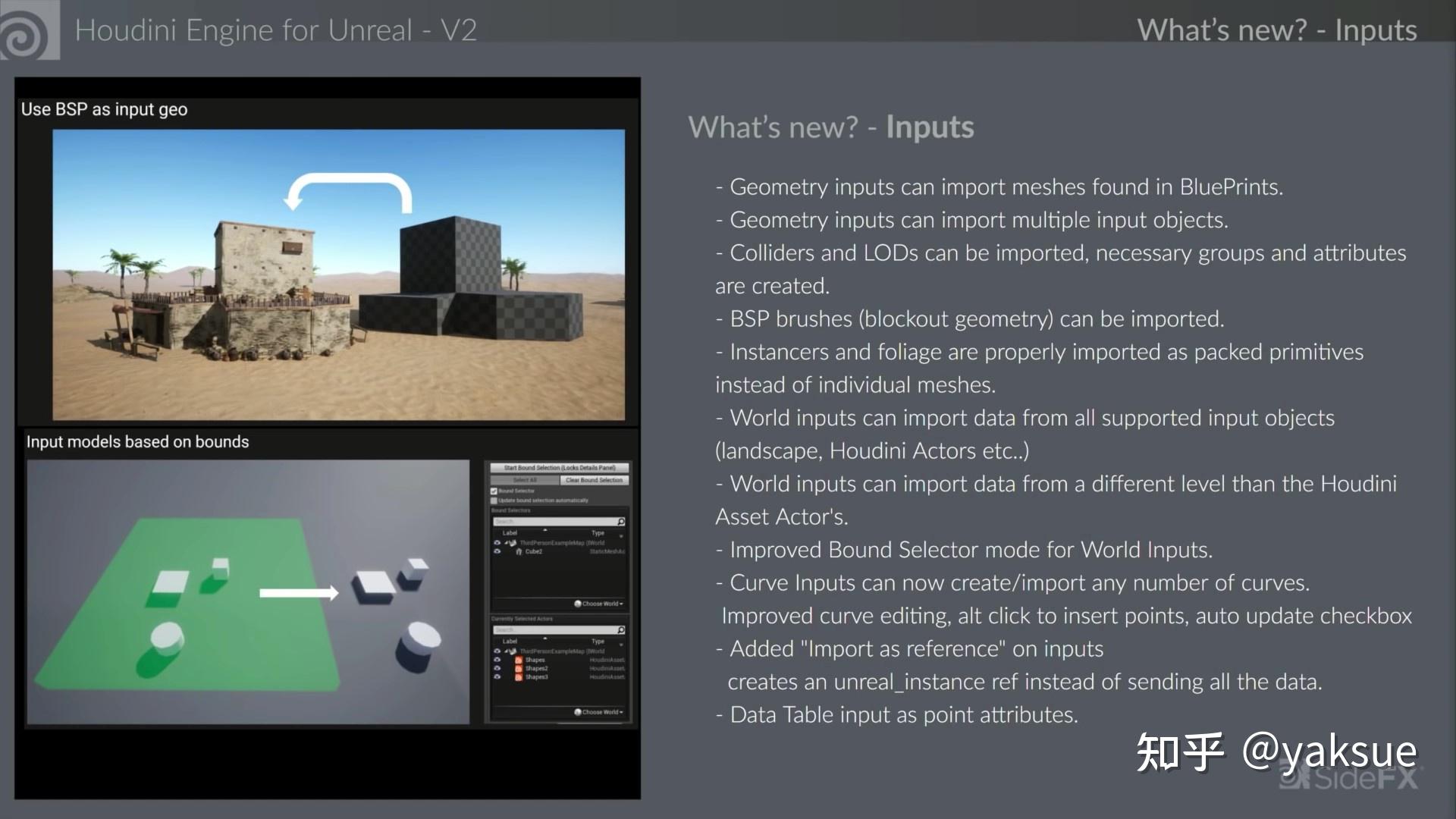 【翻译】Houdini官方对UE4新版插件的介绍：Houdini Engine for Unreal - V2 - 知乎