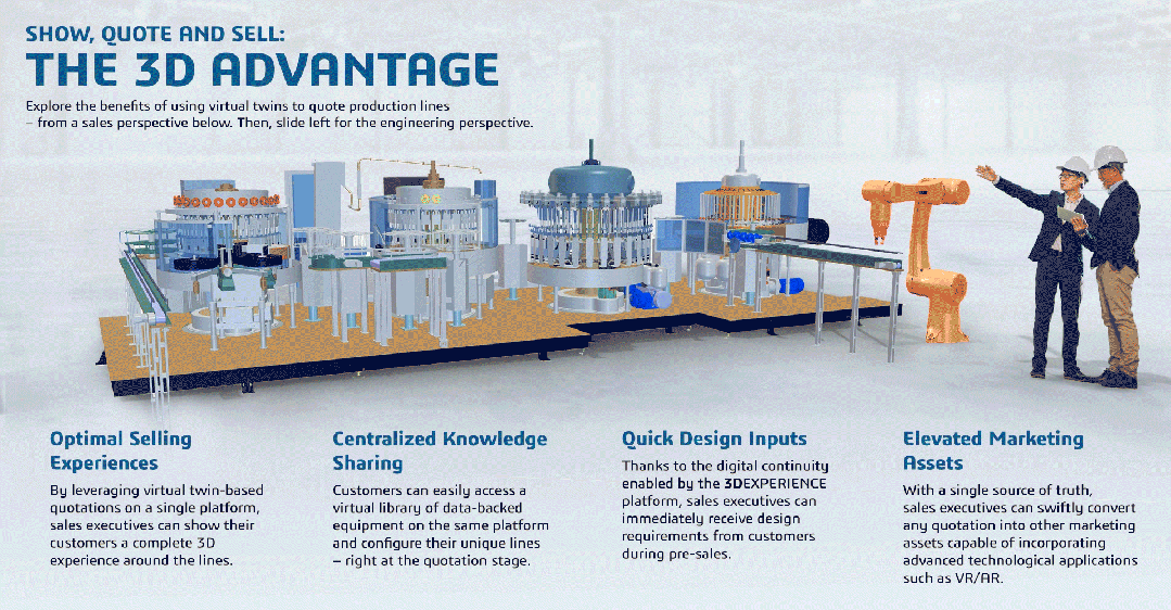 3DEXPERIENCE平台能进行3D报价？ - 知乎