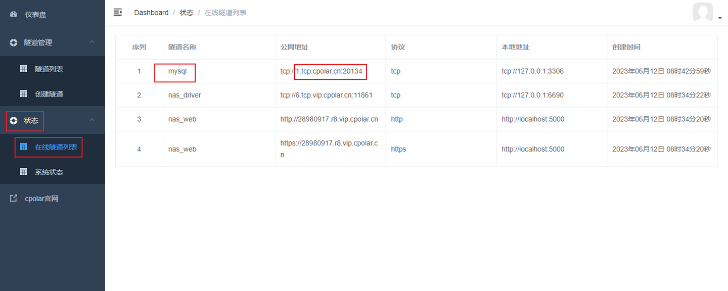 群晖NAS安装MySQL数据库与管理工具phpMyAdmin并实现远程连接管理本地数据库 - 知乎