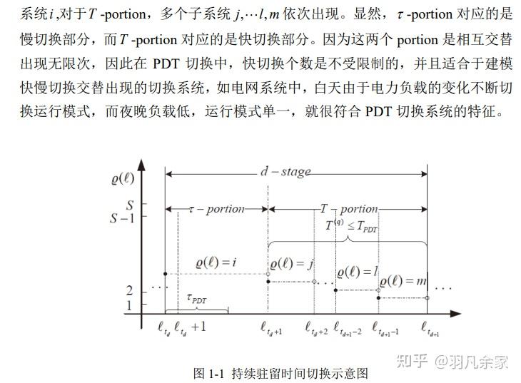 切换系统 - 知乎