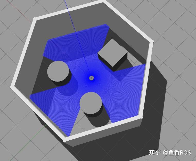 《动手学ROS2》10.2 Gazebo仿真环境准备 - 知乎