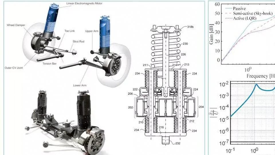 为了DiSus-C主动悬架，花30万买比亚迪，真的值？ - 知乎