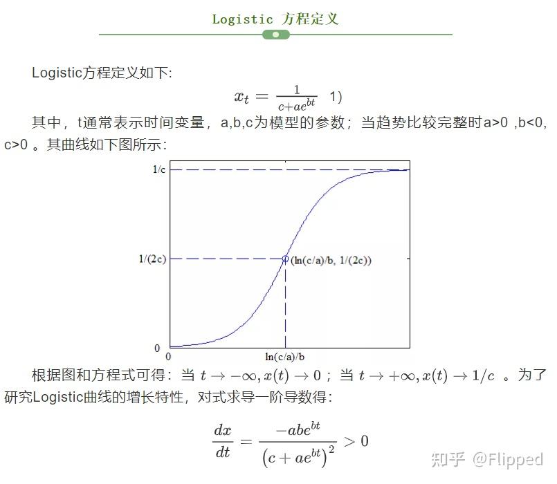 建模算法系列十二：Logistic模型(附MATLAB源码) - 知乎