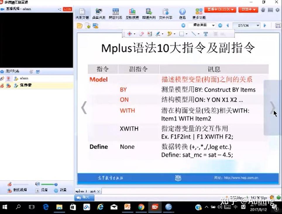 结构方程模型 SEM 和 Mplus 入门 - 知乎
