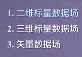 Python+VTK教程-TVTK入门 - 知乎
