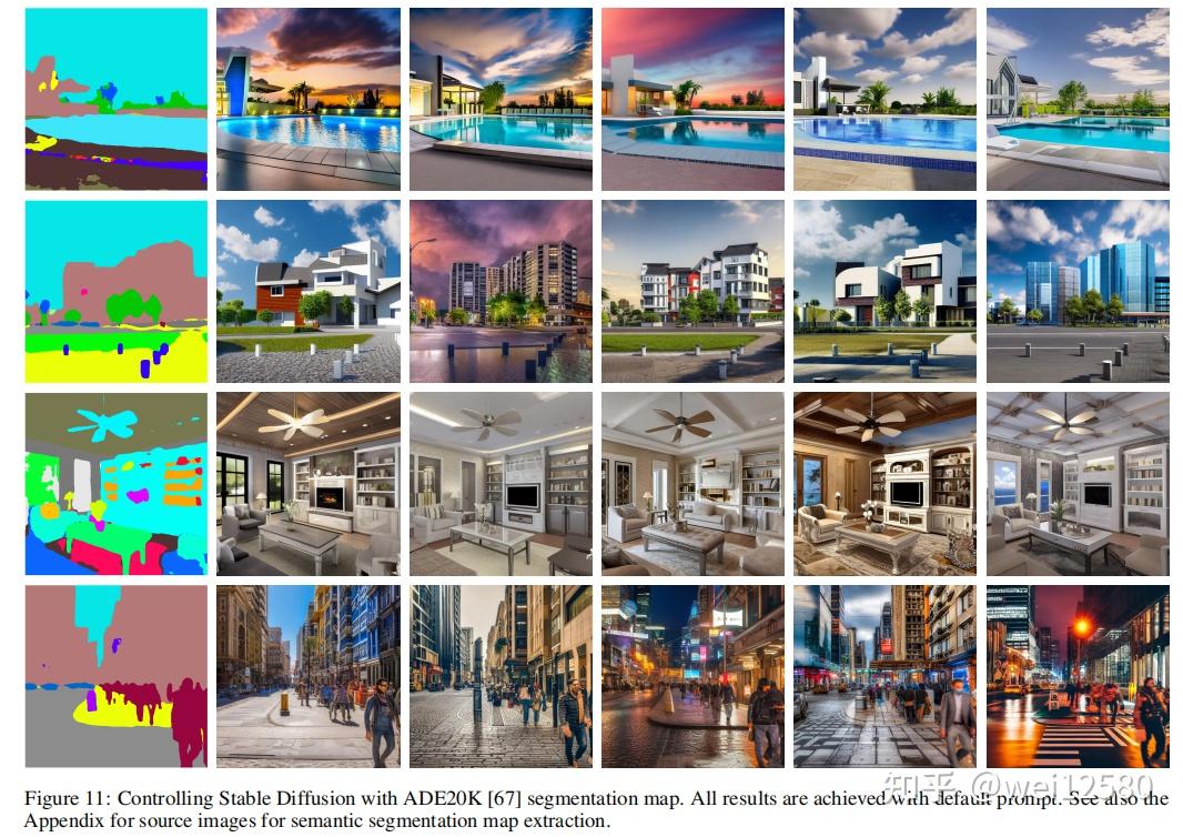 Text-to-Image图像生成系列之ControlNet - 知乎