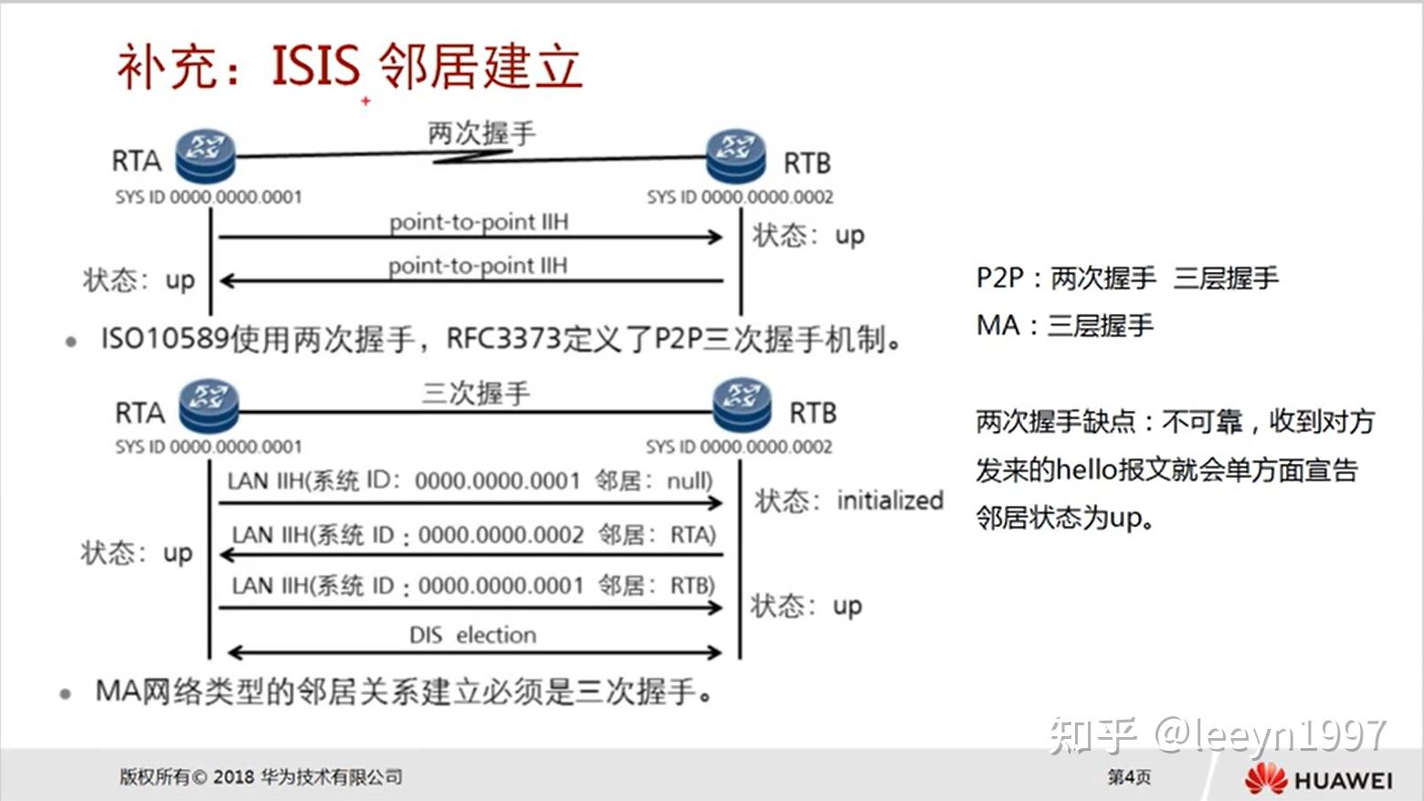 IS-IS协议基础第一篇 - 知乎