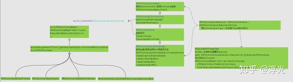 UE4-多线程,TaskGraph - 知乎