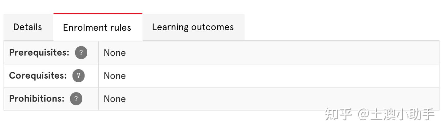 悉尼大学｜Unit Outline查找攻略和内容介绍 - 知乎