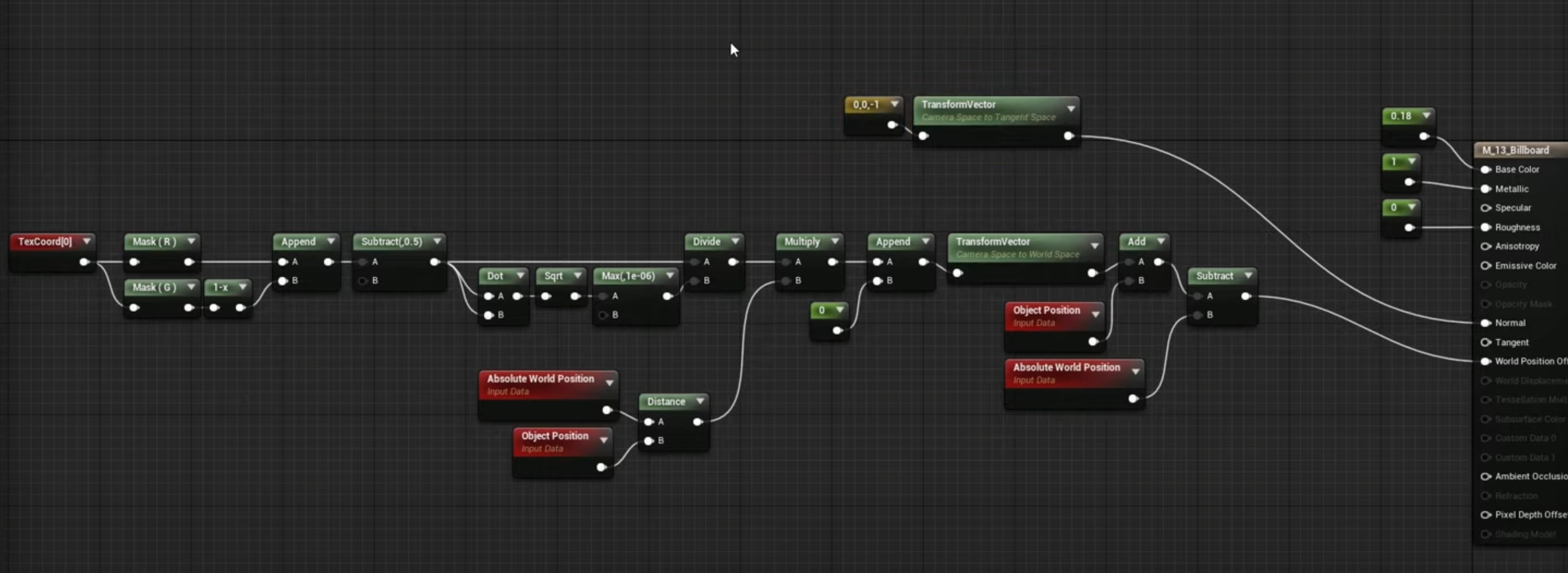 UE小：基于UE5的两种Billboard material（始终朝向相机材质） - 知乎